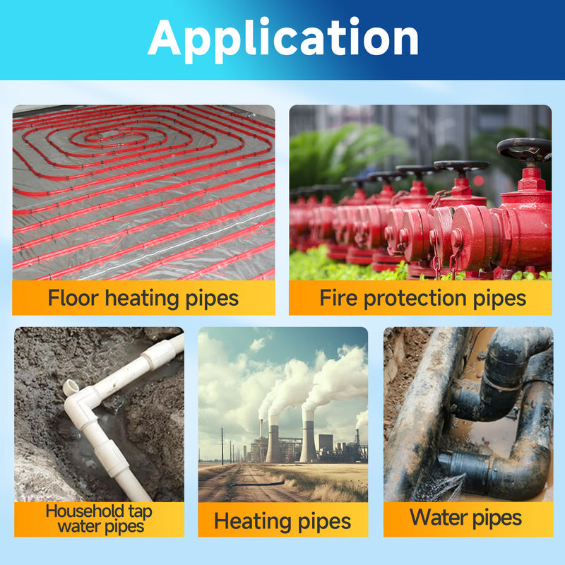 TYM-A series Indoor Outdoor Water Leak Detection Device Plumbing Walls Underground Pipes Water ...