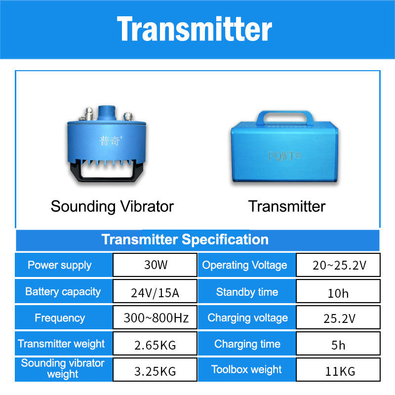 PQWT PD300 Underground Pipe Locators Utility Line Leak Detection Remote ...